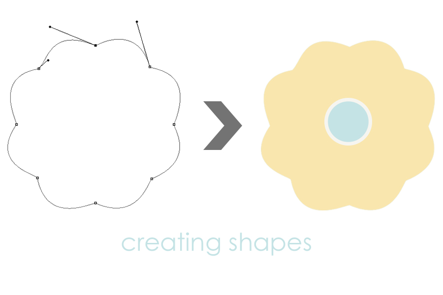 Learning About The Pen Tool | Birdwing Paper Designs